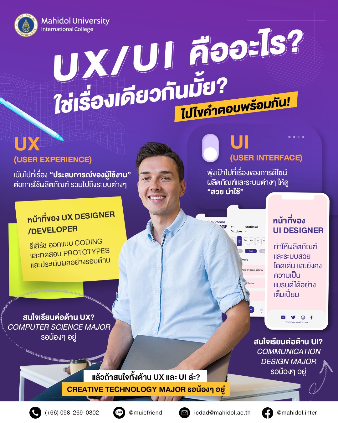 What is UX/UI? Are they the same? – MUIC: Mahidol University ...